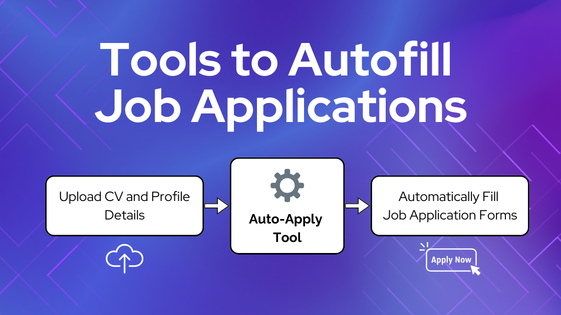 Les 5 meilleurs outils pour remplir automatiquement les demandes d ...
